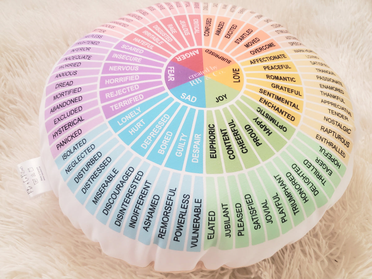 Feelings Wheel Pillow, Wheel of Emotions, Therapist Decor, Therapist T ...